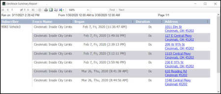 RadioPro Dispatch - Manage Your Team Remotely